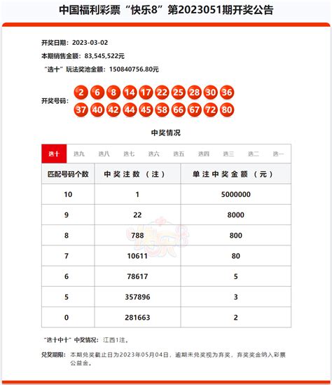 【快乐8大奖速递】23051 期选十中十1注500万，奖池15亿元湖北活动信息