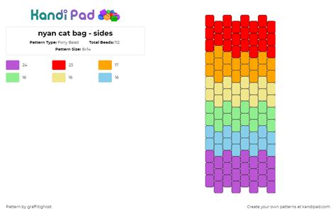 Nyan Cat Bag Sides Pony Bead Pattern Kandi Pad Kandi Patterns Fuse Bead Patterns Pony