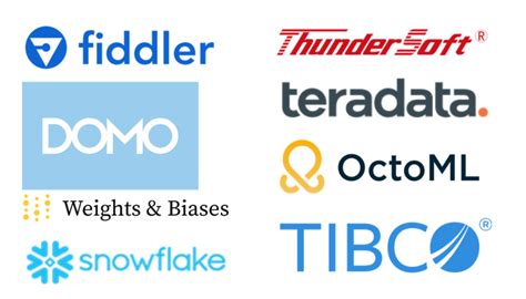 Accelerate Machine Learning With Amazon Sagemaker Ready Partners Aws Partner Network Apn Blog