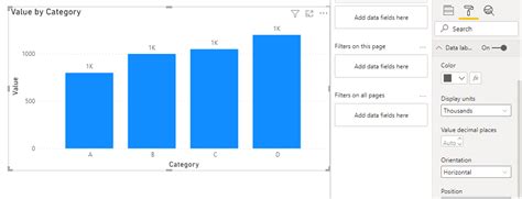 Solved Graph Rounding Incorrectly Microsoft Fabric Community