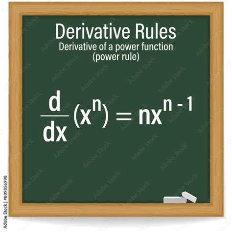 Derivative Rules Power Rule Of Differentiation Math Vector Illustration Stock Vector Adobe