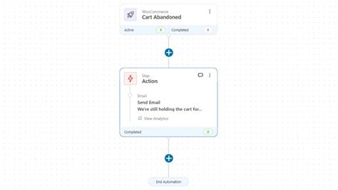 Complete Guide How To Send Abandoned Cart Emails In Woocommerce