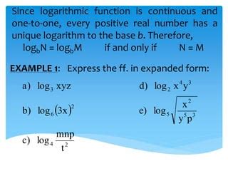 Exponential And Logrithmic Functions PPTX