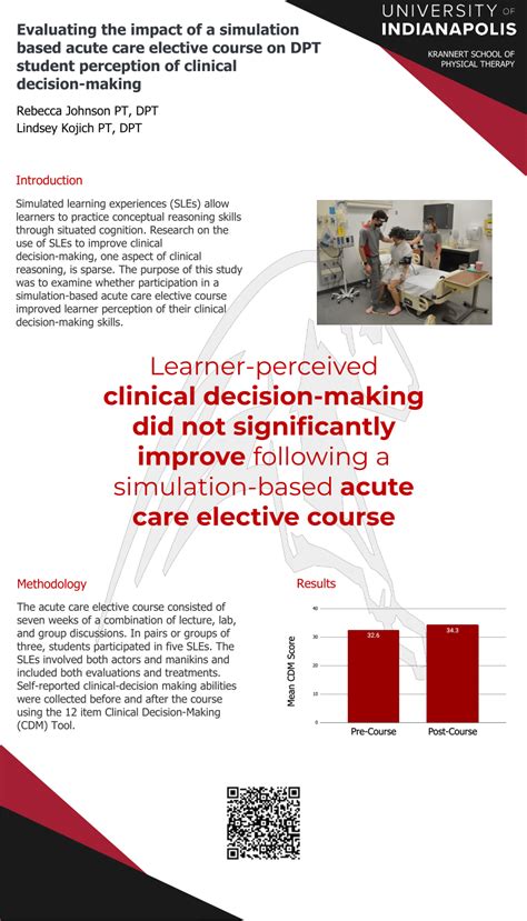 Pdf Evaluating The Impact Of A Simulation Based Acute Care Elective