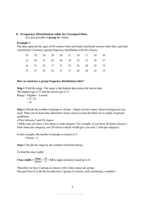 Mathematics Quarter 4 Module 3 Frequency Distribution Grade 7 Modules