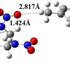 Structures Of RDX And Its Compexes P R Means The Perimeter Of The RDX Download Scientific