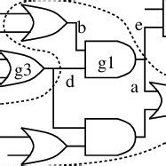 Example Of A Test Point Insertion Download Scientific Diagram