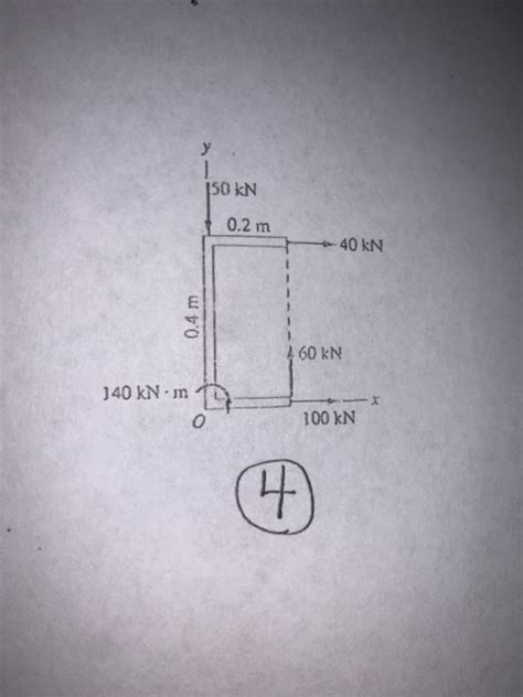 Solved QUESTION 4 For The Given Coplanar Force And Couple Chegg Com