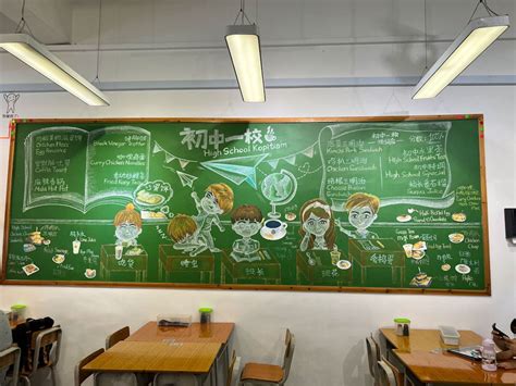 Harnessing Linguistic Landscapes For Language Learning A Comprehensive Guide 5 Key Areas Of 25