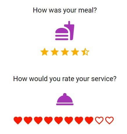 Rating Component Backendless Marketplace