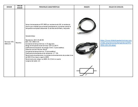 Sensor Ntc 3950 10k Pdf