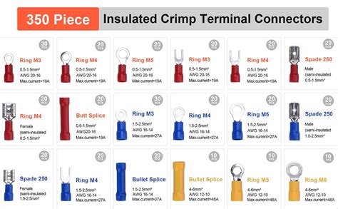 Insulated Wire Terminal Crimping Tool Kit Preciva 0 5 6mm² Ratchet