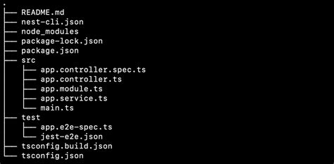 nestjsでgraphqlサーバーを構築する手順｜webエンジニア研究室