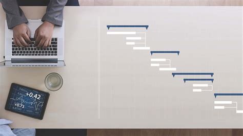 Project Management Dependencies Complete Guide With Tips