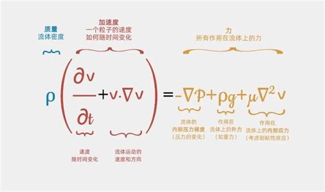 2023年阿贝尔奖公布：偏微分方程大师获奖 虎嗅网