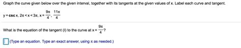 Solved Graph The Curve Given Below Over The Given Interval Chegg