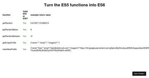 L4 Turn This Es5 Into Es6 Solution Codesandbox