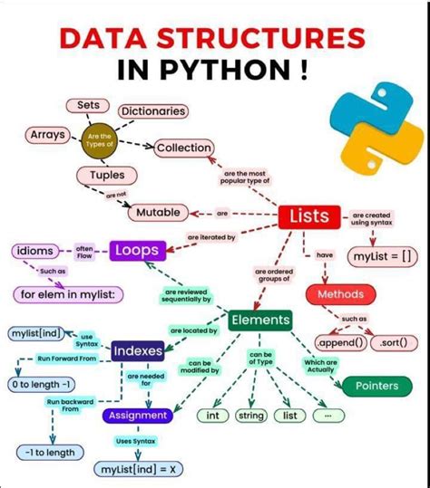 Md Monowar Ul Islam Posted On Linkedin