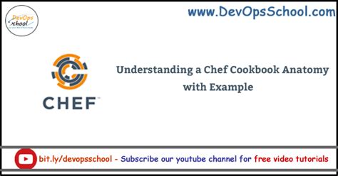Chef Tutorials Understanding A Chef Cookbook Anatomy With Example