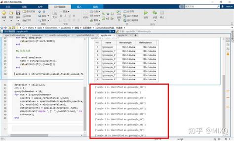 如何用matlab处理你的高光谱数据（数据处理篇） ——光谱库构建与光谱匹配 知乎