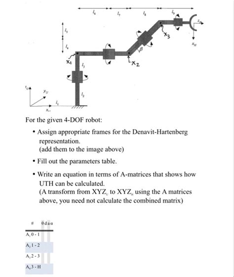 Solved Ki 2 For The Given 4 Dof Robot Assign Appropriate