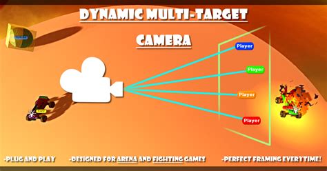 Dynamic Multi Target Camera Camera Unity Asset Store