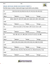 Mean Median Mode Range Worksheets Worksheets Library