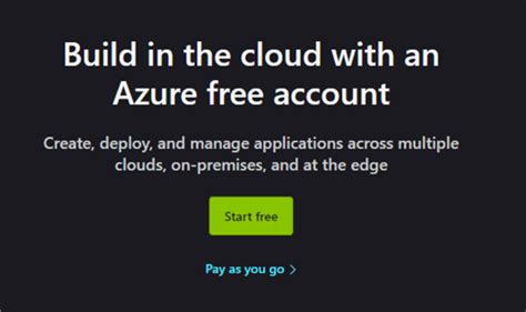 Azure SQL Database Overview MSSQLTips