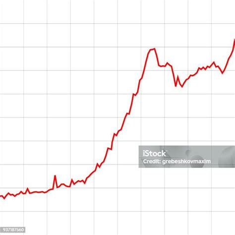 Diagramma Grafico A Linee Immagini Vettoriali Stock E Altre Immagini Di Affari Affari