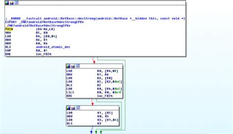 Cve 2014 7911 A Deep Dive Analysis Of Android System Service Vulnerability And Exploitation