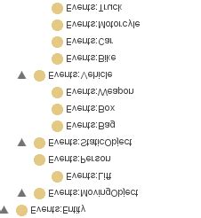 Entity Class Hierarchy Download Scientific Diagram