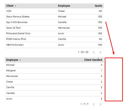 Need Help Re Aggregating Metrics Is Not Supported Rlooker