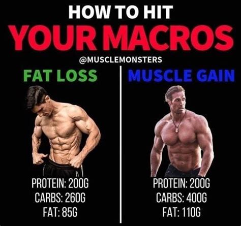HIT YOUR MACROS Your Macros Can Vary Depending On Your Fitness Goals When Youre In A Bulking