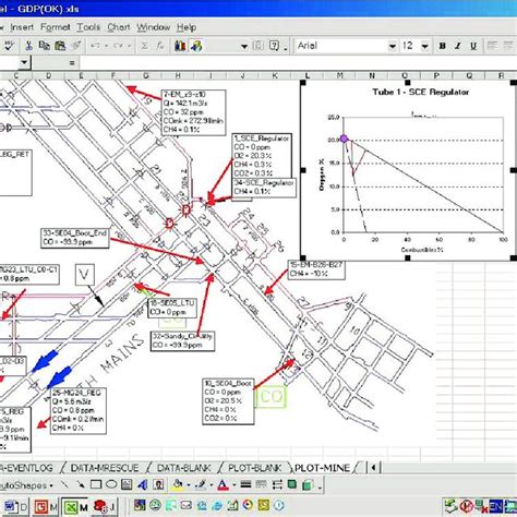 Example Of Mine Trigger Action Response Plan On Pocket PC Download Scientific Diagram