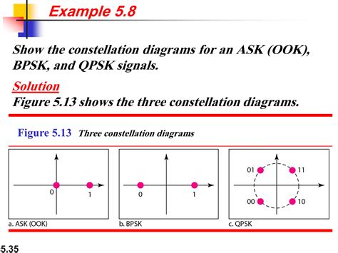 computer networks computer engineering pdf