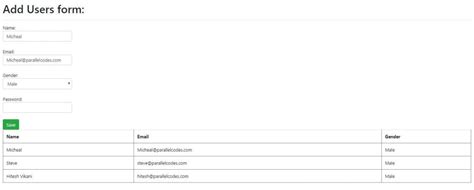 Aspnet Insert Data Using Sql Stored Procedures Parallelcodes