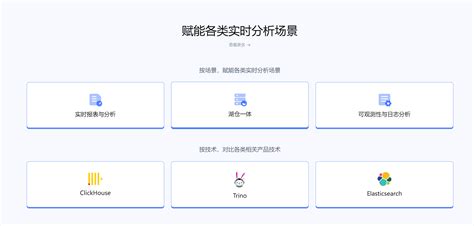 Selectdb数据库，新一代实时数据仓库的全面解析与应用 Csdn博客
