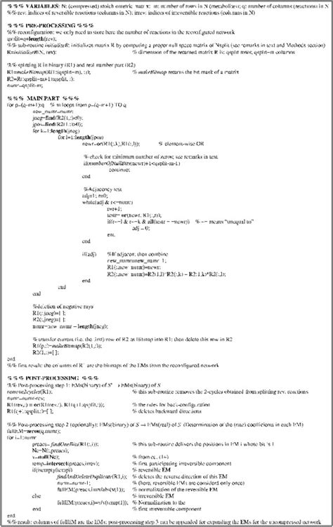 Pseudo Code Core Algorithm For Computing Elementary Modes With The Download Scientific Diagram