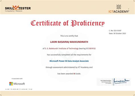 Powerbi Dataanalytics Certification Ictacademy Professionaldevelopment Laxmi Wakkundmath