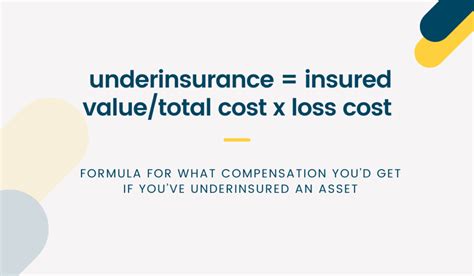 Fixed Asset Accounting Guide Gocodes