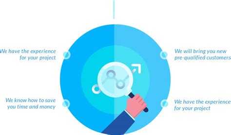 Home Infinity Assurance Solutions Pvt Ltd