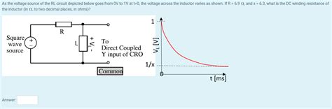 Solved As The Voltage Source Of The RL Circuit Depicted Chegg Com