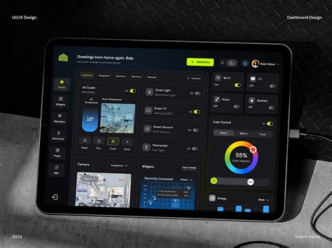 Iot Dashboard Designs Themes Templates And Downloadable Graphic