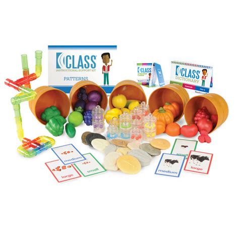 Class Support Kits Teachstone