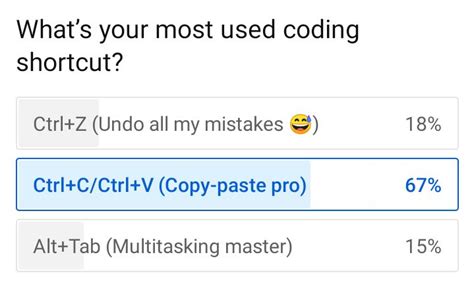 Rakesh Kumar Sah On Linkedin Insane 😂 Response Toh Dekho 😅