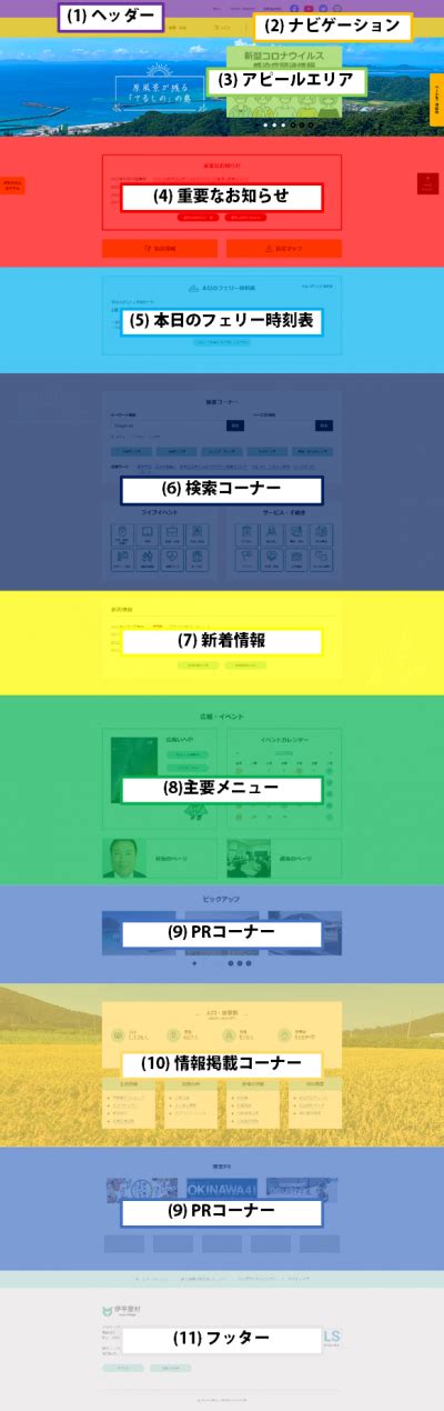 トップページの概要 伊平屋村ホームページ