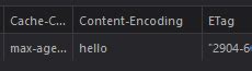 Getting Error Content Encoding Error ERR CONTENT DECODING FAILED With Apache Served Pre