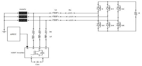 Figure1 Basic System With Non Linear Load And Shunt Active Filter Iii