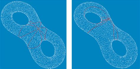 Figure 1 From Metric Based Quadrilateral Mesh Generation Semantic Scholar