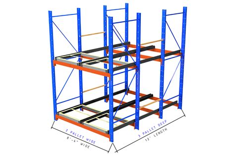 Used 3 Deep Push Back Racking For Sale American Surplus